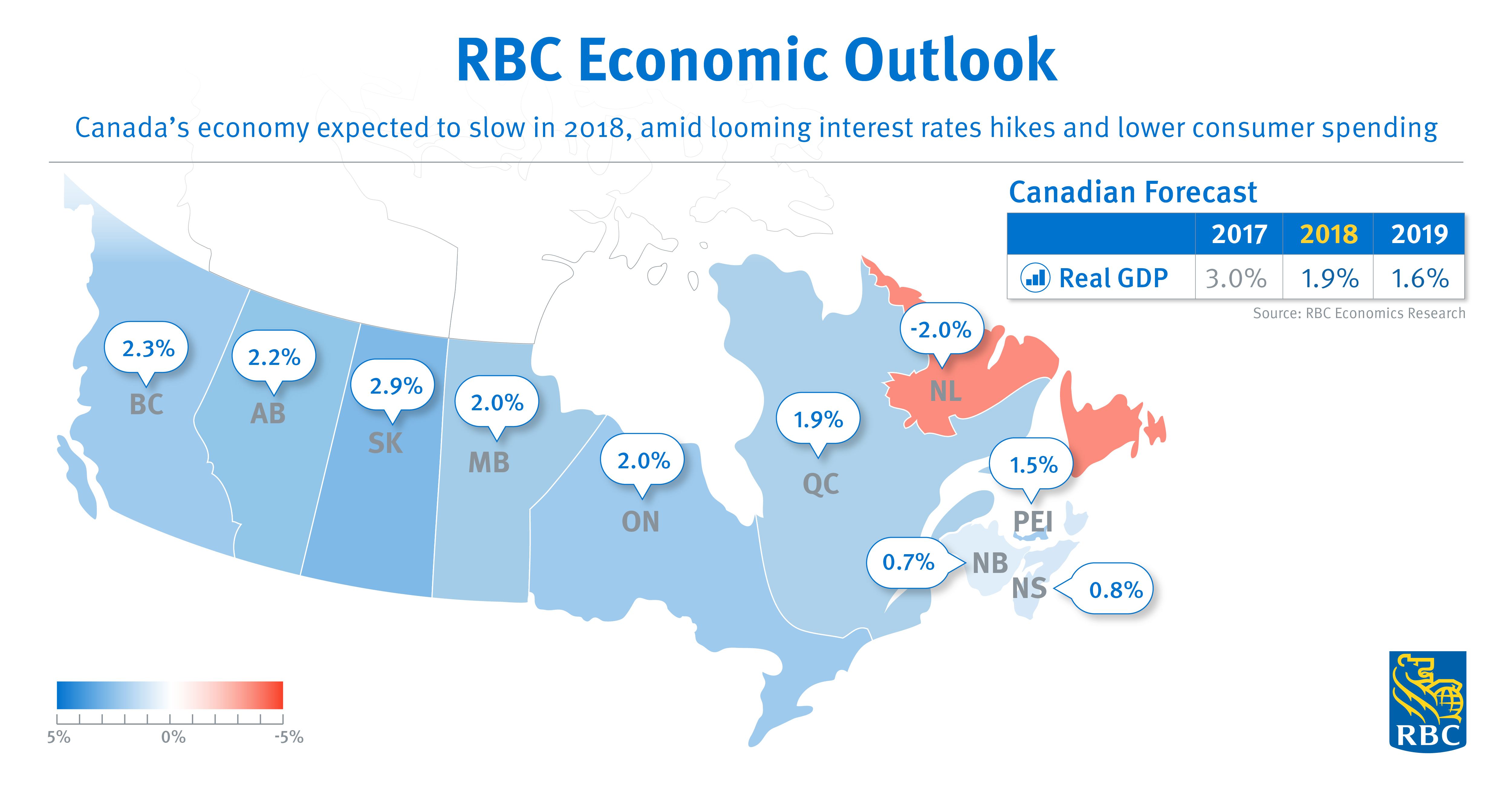 Canada s Economy Expected To Slow In 2018 Amid Looming Interest Rates Canada s Economy Expected To Slow In 2018 Amid Looming Interest Rates