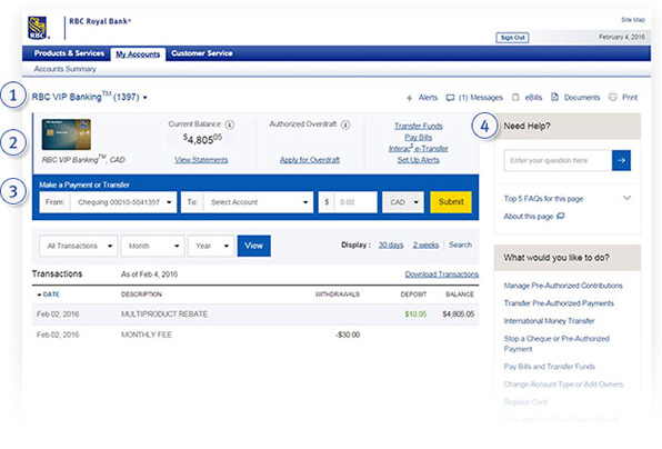 RBC® Online Banking — RBC RBC® Online Banking — RBC