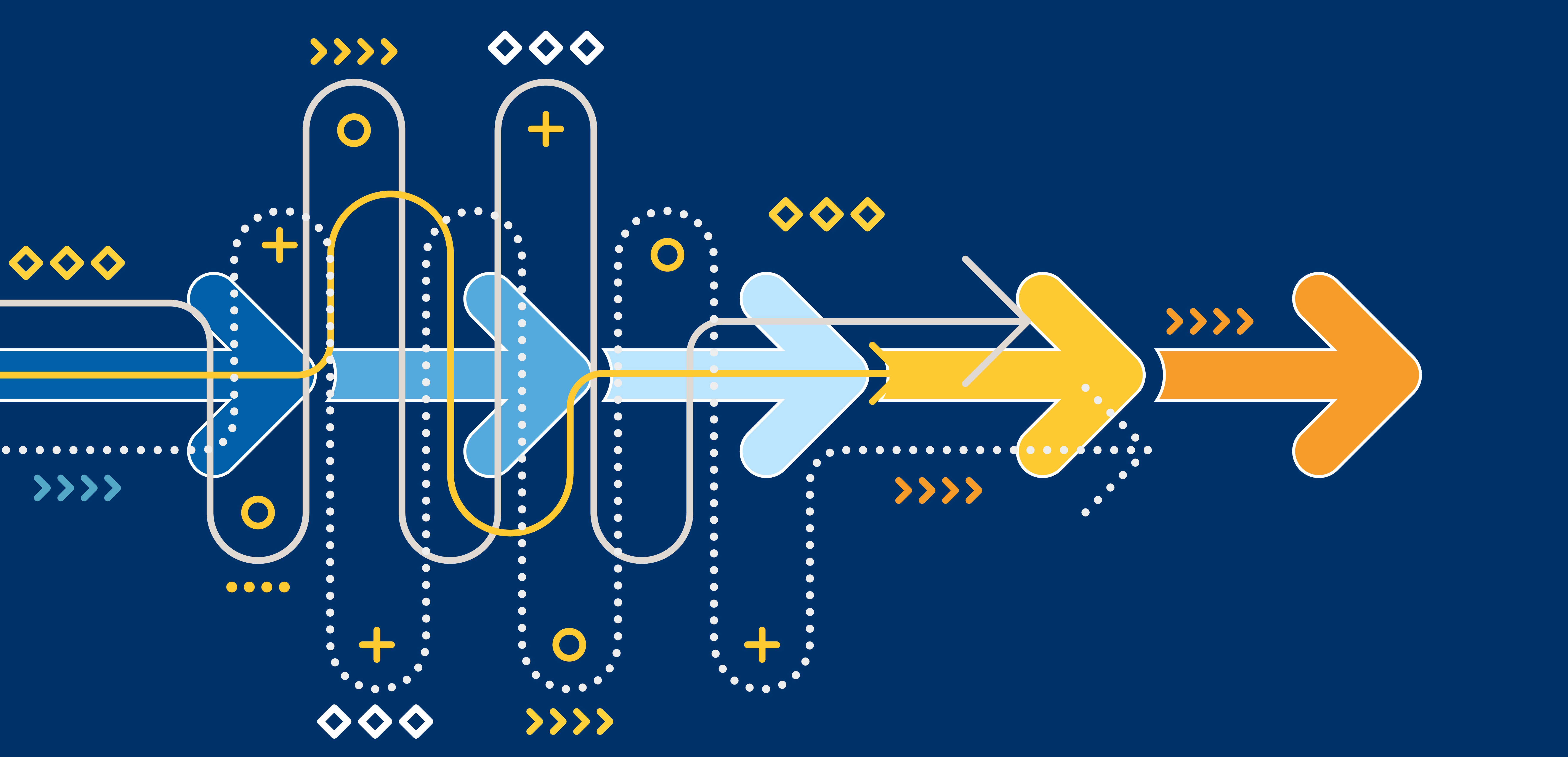 A playbook for how to measure a tariff shock in Canada - RBC Economics