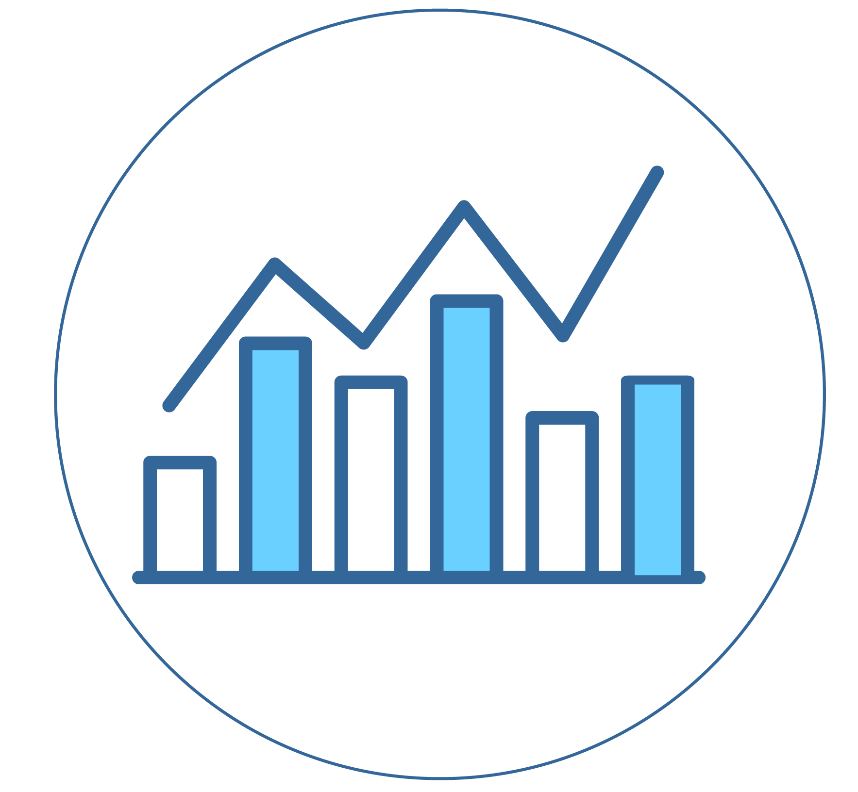 Tracking the impact of U.S. tariffs on five targeted Canadian ...