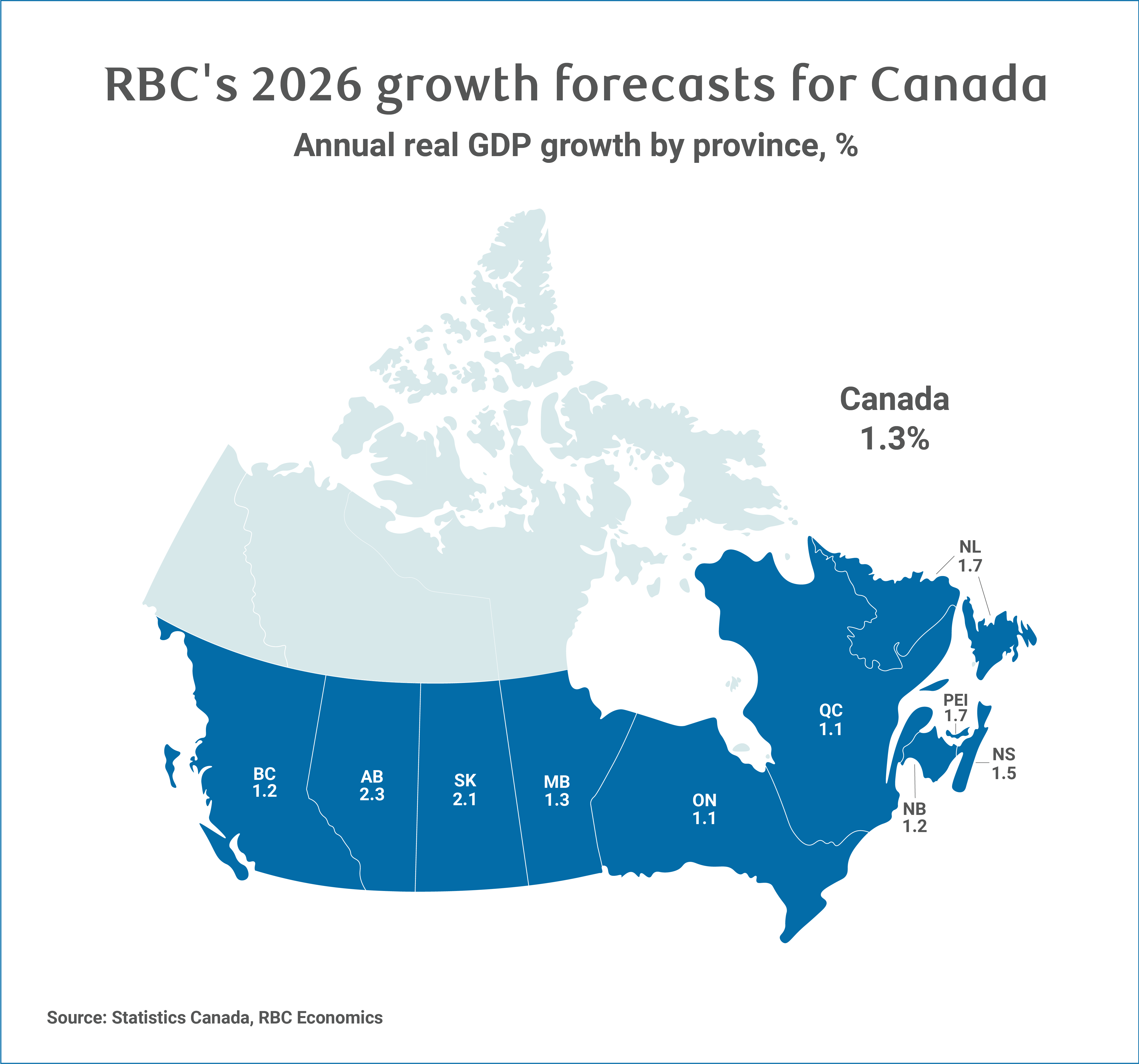 Quarterly Canadian outlook: More cautious optimism amid structural shifts - RBC Economics