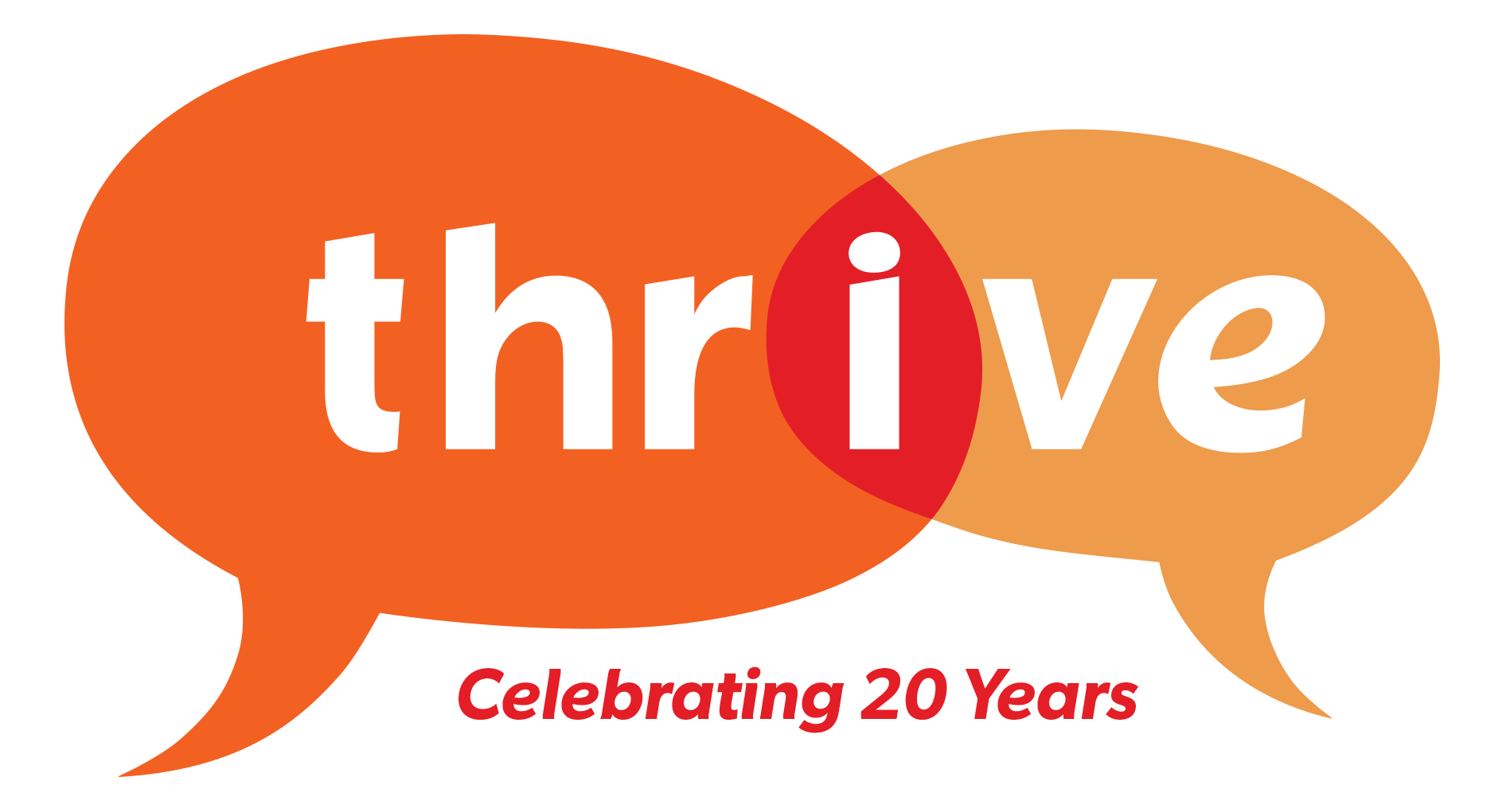 Partners | RBC Future Launch