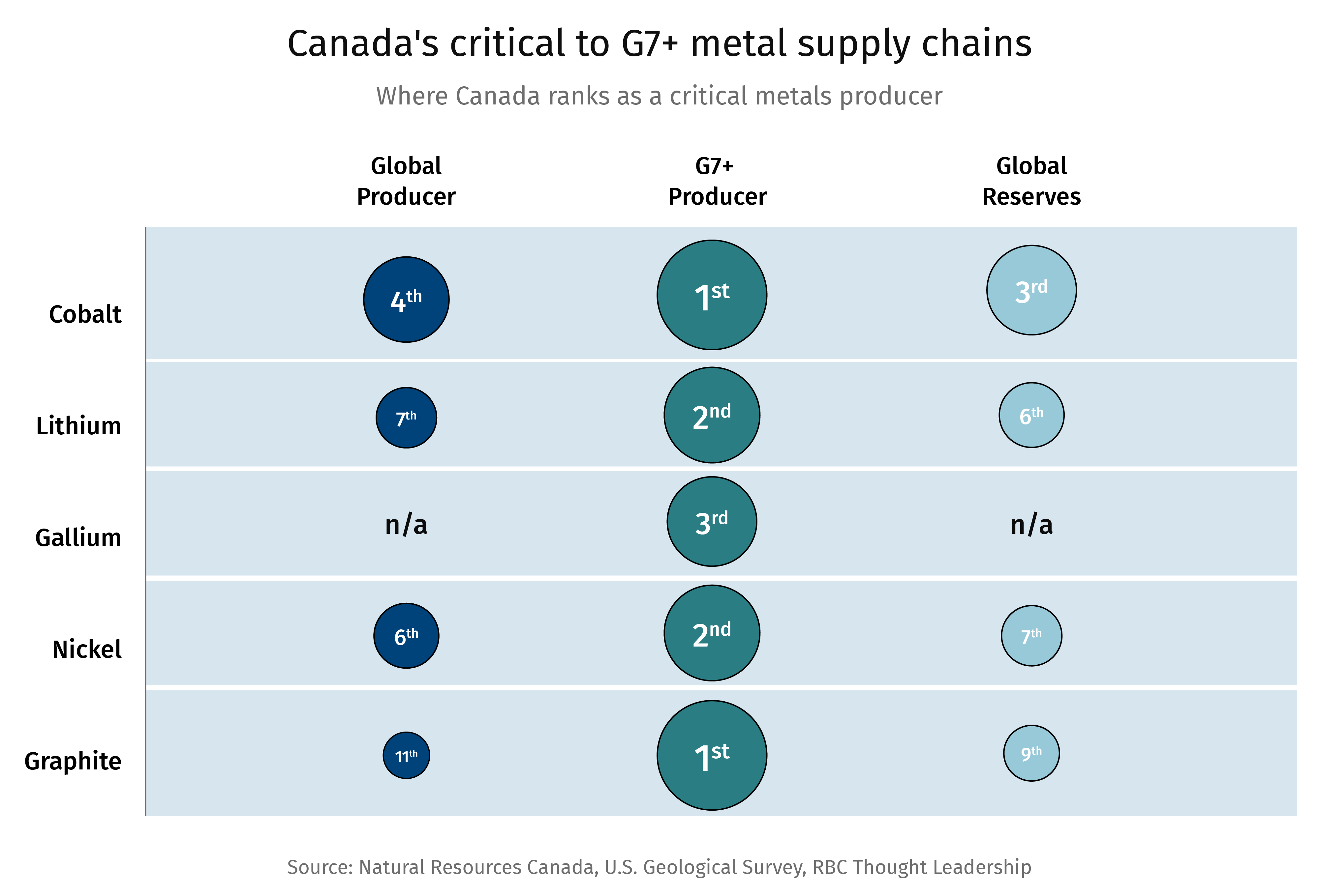 Climate Crunch: How Canada can power Japan’s energy and climate ...